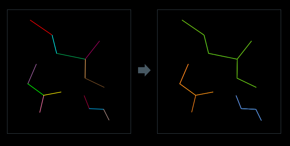 merging-intersecting-lines-in-r-meiotic